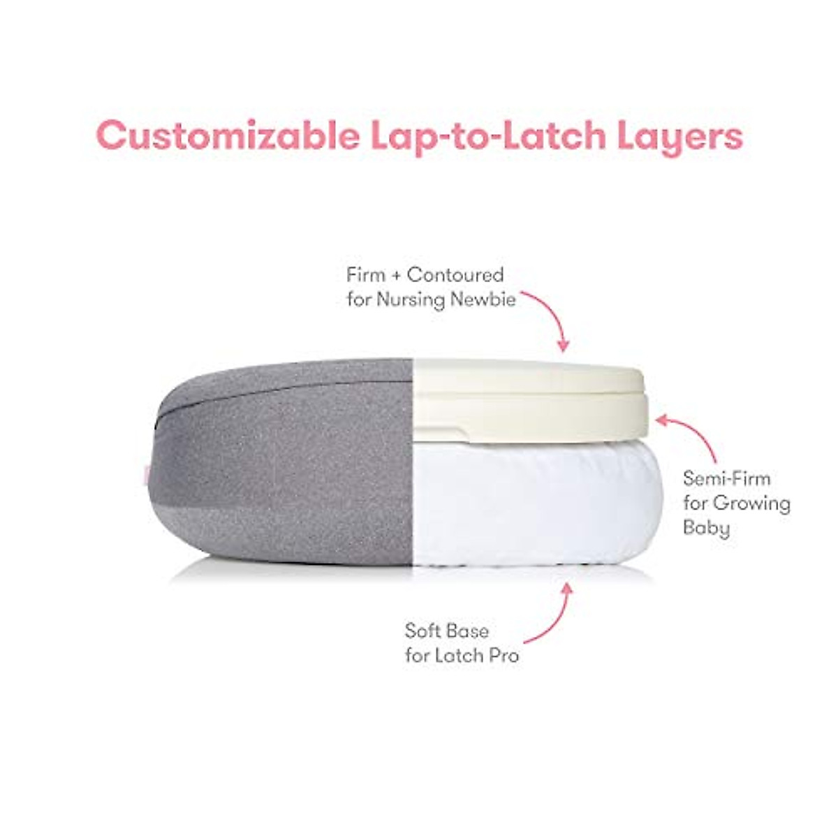 Frida Mom Adjustable Nursing Pillow | Customizable Breastfeeding Pillow for Mom + Baby Comfort with Back Support, Adjustable Wrap Around Waist Strap, Pockets for Heat Relief