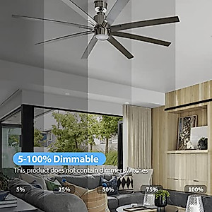 Temgin 1 Pack 7in 36W Dimmable LED Engine Retrofit Kit for Ceiling Fan Lamp Replacement with 3200LM - Choose from 3CCT(3000K/4000K/5000K) for a Customized Lighting Experience, ETL Listed