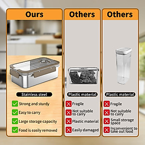 HAKELPOK Bakeable 304 Stainless Steel Bread Box for Homemade Bread, Portable Time Recording Bread Storage Container with Airtight Lid, Breadbox for Kitchen Countertop, Bun, Bagel (Brown)