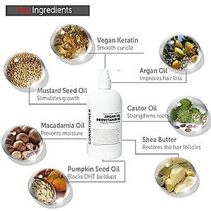 Sent From Earth Argan Oil Provitamin B5 Advanced Restore Formula 16oz.