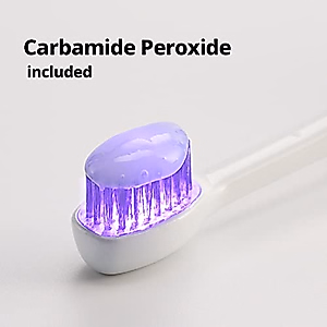 Dr. Quorum Optic Whitening Gel (50 g) 2 Packs, Teeth Whitening Gel, Patented Phtocatalyst Teeth Whitener, Carbamide Peroxide contained, Express Teeth Whitening, Teeth Whitening at Home