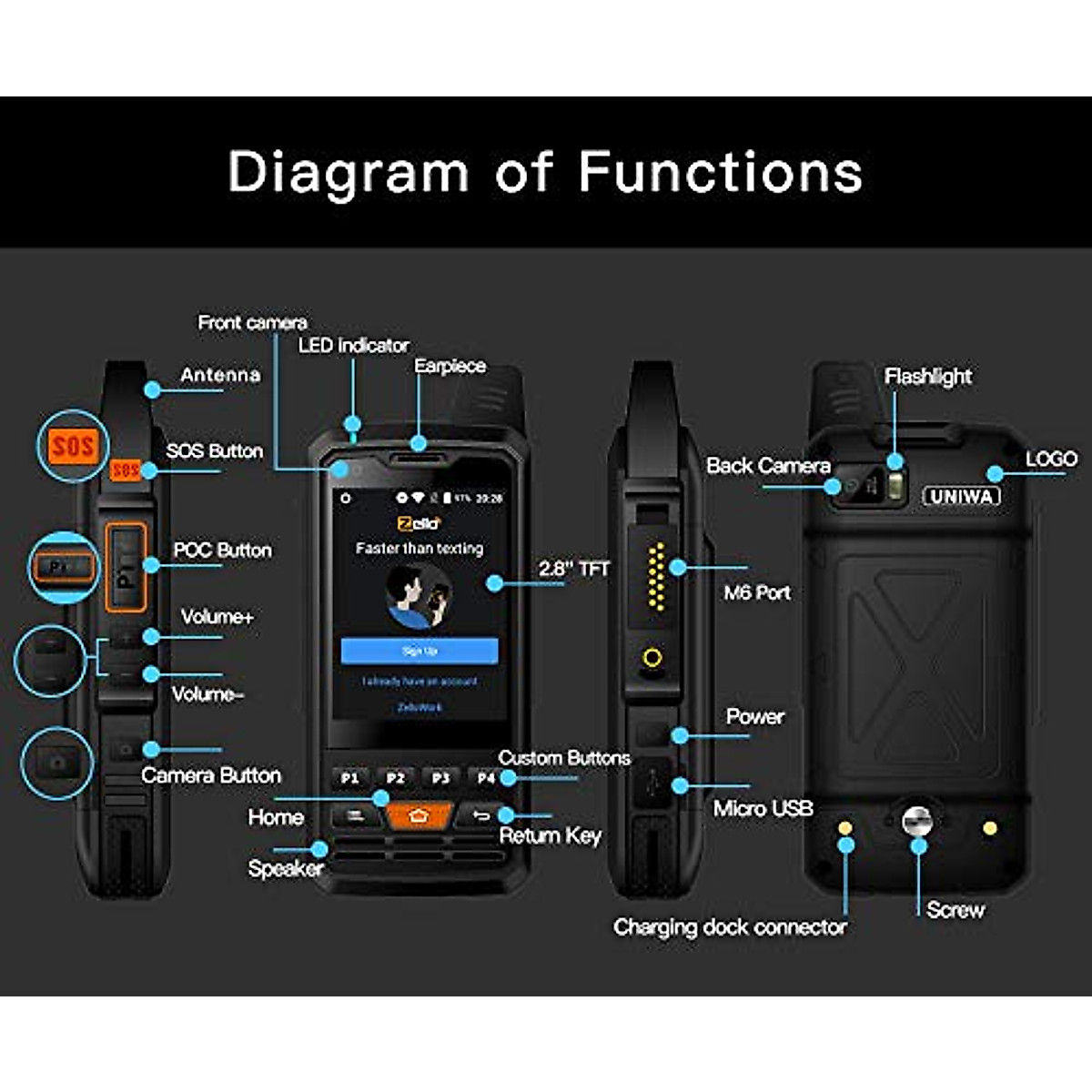 UNIWA Alps F50 Zello PTT Walkie Talkie 2.8 inches Touch Screen Quad Core MTK6735 1GB+8GB 4000mAh 4G LTE Android 6.0 Rugged Smartphone