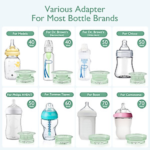 Momcozy Portable Bottle Warmer for Travel, Black