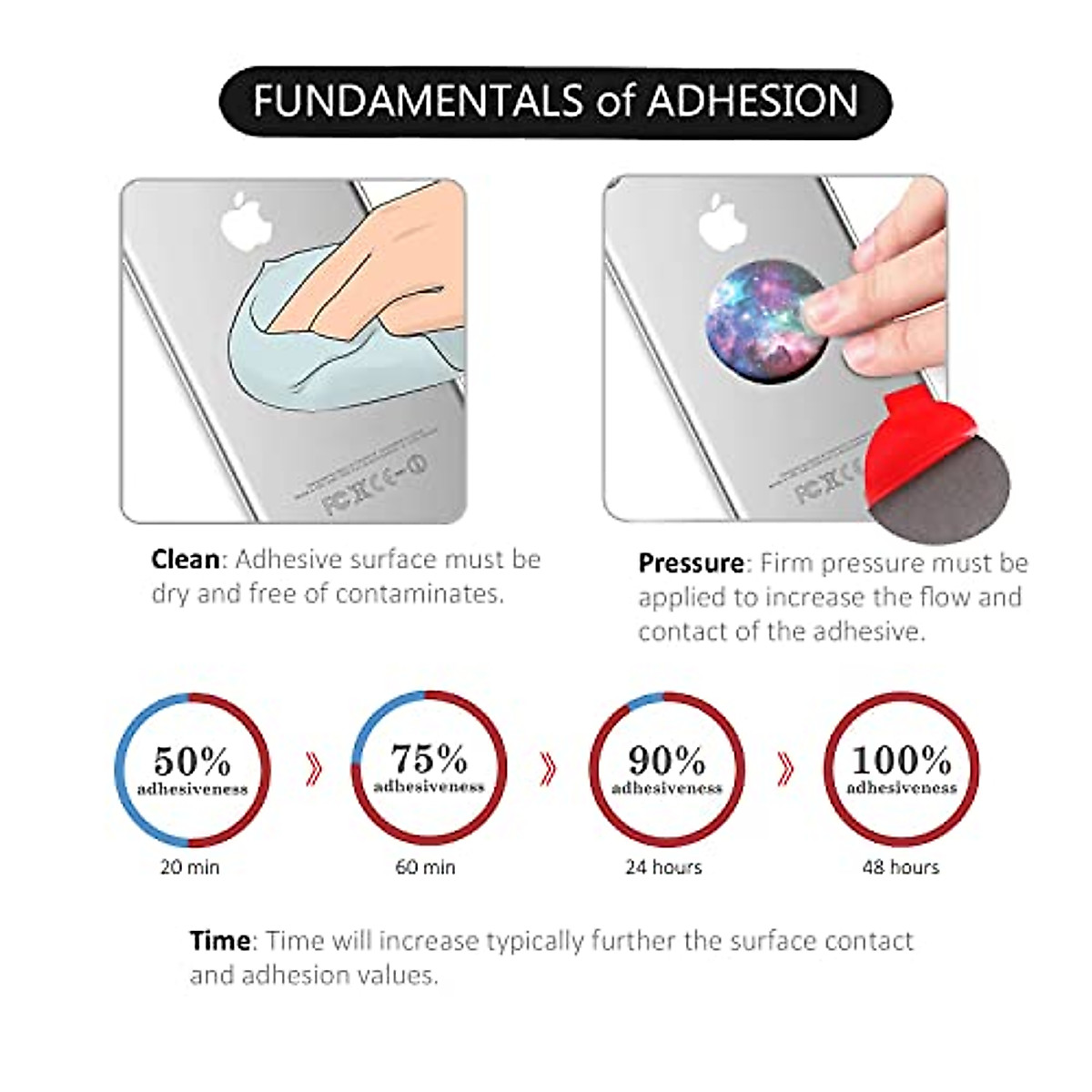 Very High Bond Sticky Adhesive, AZXYI 12 Pack Socket Sticky Adhesive Replacement Kit, 1.4 inches Double-Sided Stickers for Collapsible Grips Socket Base