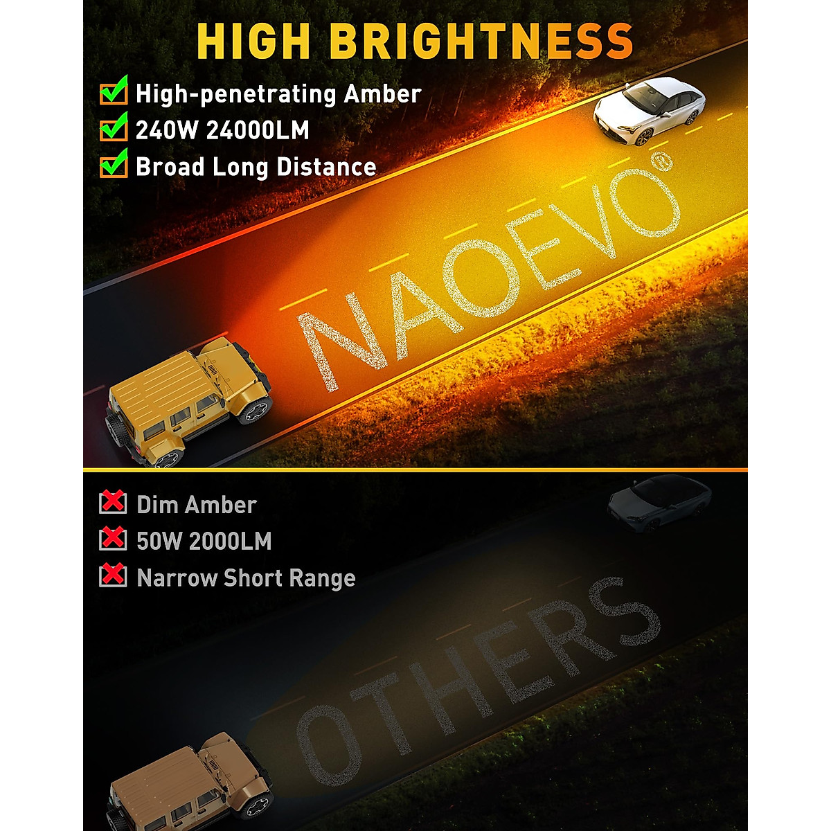 NAOEVO 7 inch Amber LED Light Bar, 240W 24,000LM Offroad Fog/Driving Lights LED Pods with Spot Flood Combo Beam, Waterproof LED Work Lights for Truck Boat UTV ATV, 2 Pack (Amber)