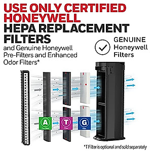 Honeywell InSight HEPA Air Purifier with Air Quality Indicator and Auto Mode, for Large Rooms (200 sq. ft), Black - Wildfire/Smoke, Pollen, Pet Dander, and Dust Air Purifier,HPA180B