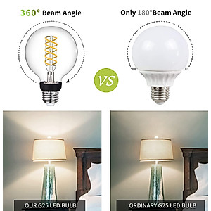 MEILUX G25(G80) 6W LED Globe Light Bulbs, Warm White 2700K, 6W Equivalent to 60W, 600LM E26 Base Dimmable with 80+ CRI, Vintage Edison LED Filament Clear Bulbs for Bathroom Bedroom Vanity(4 Pack)