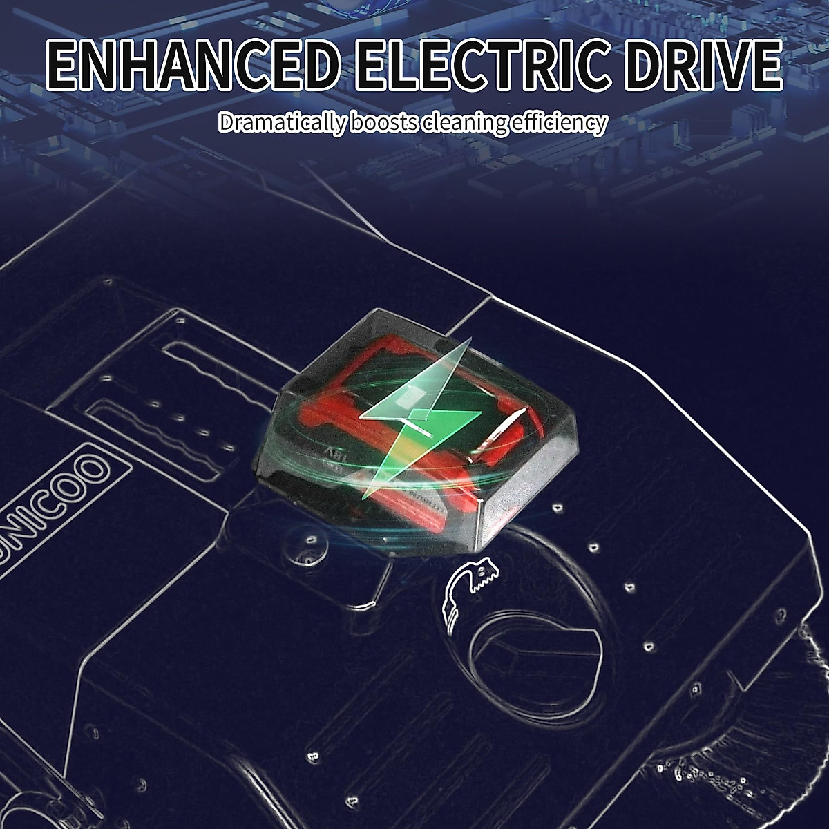 UNICOO Electric Hand Push Sweeper - Battery Powered Floor Sweeper, Walk Behind Floor Sweeper, Efficient Push Sweeper for Indoor and Outdoor Cleaning. 23" Sweeping Width, 6.6 Gallon Waste Container