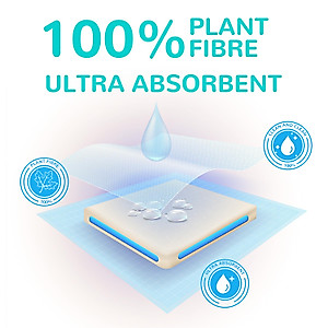 Dry Wipes - HAPPY BUM Dry Baby Wipes, Large Baby Wipes, Unscented Tissues for Sensitive Skin, 600 Count, Baby Necessities Facial Tissue, Wet and Dry Use