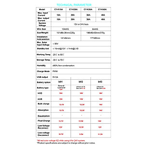 HUINE 40A LCD Display Solar Charge Controller 3S 6S Lithium ion 4S 8S Lifepo4 Lead Acid Battery Charging Regulator Parameter Adjustable with Dual 5V USB