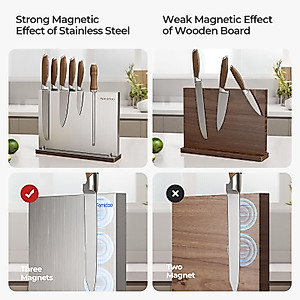 Magnetic Knife Block,Stainless Steel Magnetic Knife Holder Rack for Kitchen Counter,Strong Double Sided Magnet Knife Storage Stand with Wood Base