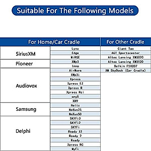 Anina 23FT Sirius XM Radio Antenna with Magnetic Compatible with All Sirius and XM Satellite Radio Receiver