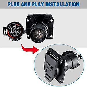 Oyviny 11-Foot 7 Way RV Trailer Wiring Extension Harness for 1995-2008 Dodge Ram 1500/1995-2009 Ram 2500,3500/1995-2010 Dodge Dakota, Adds 7-Way RV Blade to Pull 5th-Wheel or Gooseneck