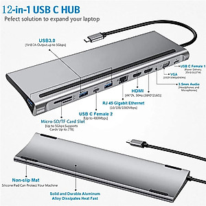 NIZYH 12 in 1 USB C Hub Laptop Docking Station Type-C to Dual HDMI-compatible/VGA/USB 3.0 Hub/PD/RJ/Micro-SD/TF Card Dock Adapter