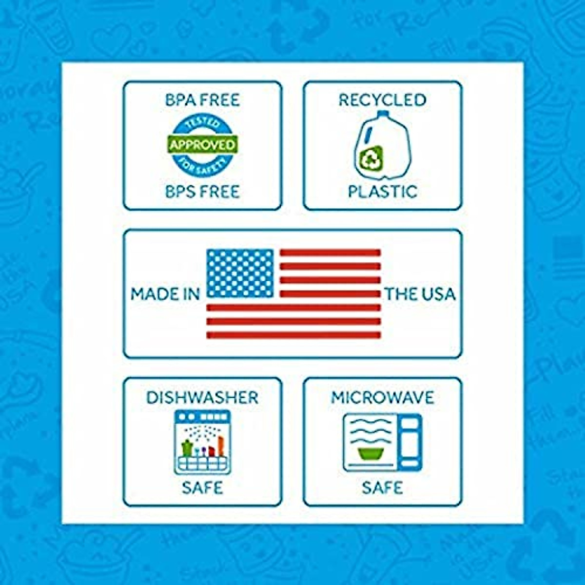 Re Play Made in USA 9" Heavy Duty Dining Plates | Virtually Indestructible Eco Friendly Recycled Polypropylene Plastic |BPA Free| Dishwasher Safe|Perfect For On The Go or At Home Dining| White (4pk)