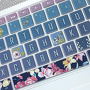 SANFORIN Keyboard Cover for HP Envy x360 15m-bp/bq /2020 2019 HP Pavilion 15/ HP Pavilion x360 15.6” Series/HP Envy 17 17.3" Series/HP Laptop 15t 17t 17-ca0011nr 17-by0040nr, Red Flower