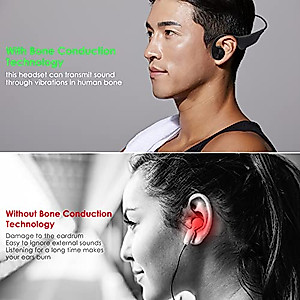 Wallfire Bone Conduction Headphone Wireless Bluetooth Open- Ear Sport Headphones for Workouts and Running Built- in Mic for Hands- Free Calls