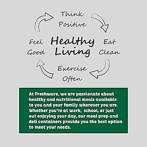 Freshware Portion Cups 100, 2 oz-200 Sets, Clear