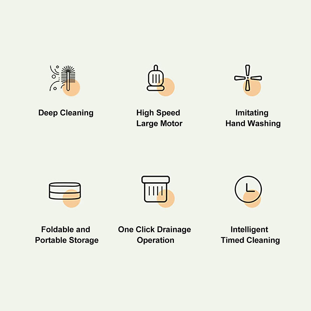 Foldable Washing Machine, 6.5L Capacity Laundry Washer with Gentle Drying, Efficient Washing Machine for Baby Clothes, Underwear or Small Items (Green)