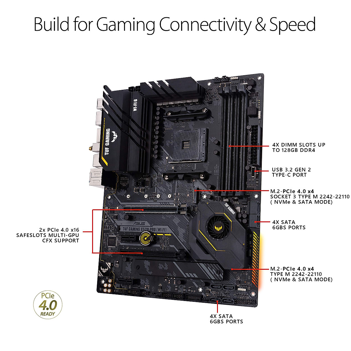 ASUS TUF Gaming X570-PRO (WiFi 6) AM4 Zen 3 Ryzen 5000 & 3rd Gen Ryzen ATX Motherboard (PCIe 4.0, 2.5Gb LAN, BIOS Flashback, HDMI 2.1, USB 3.2 Gen 2