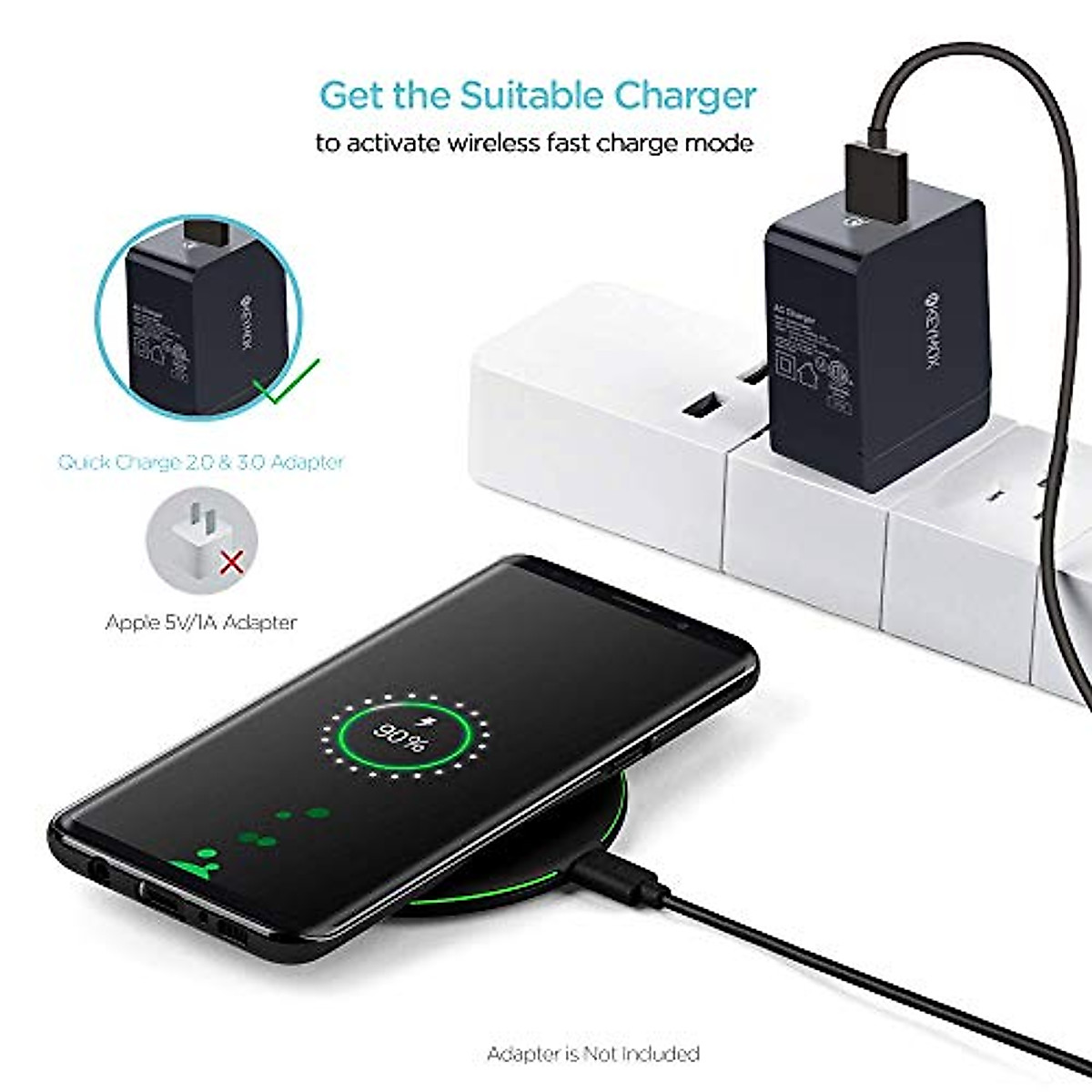 KEYMOX Qi-Certified Wireless Charger for iPhone13/ 12/12 Mini/12 Pro Max / SE, 11, 11 Pro, 11 Pro Max, XR, Xs Max, XS, X, 8, 8 Plus, 10W Fast-Charging Galaxy S20 S10 S9 S8, Note 10(No AC Adapter)