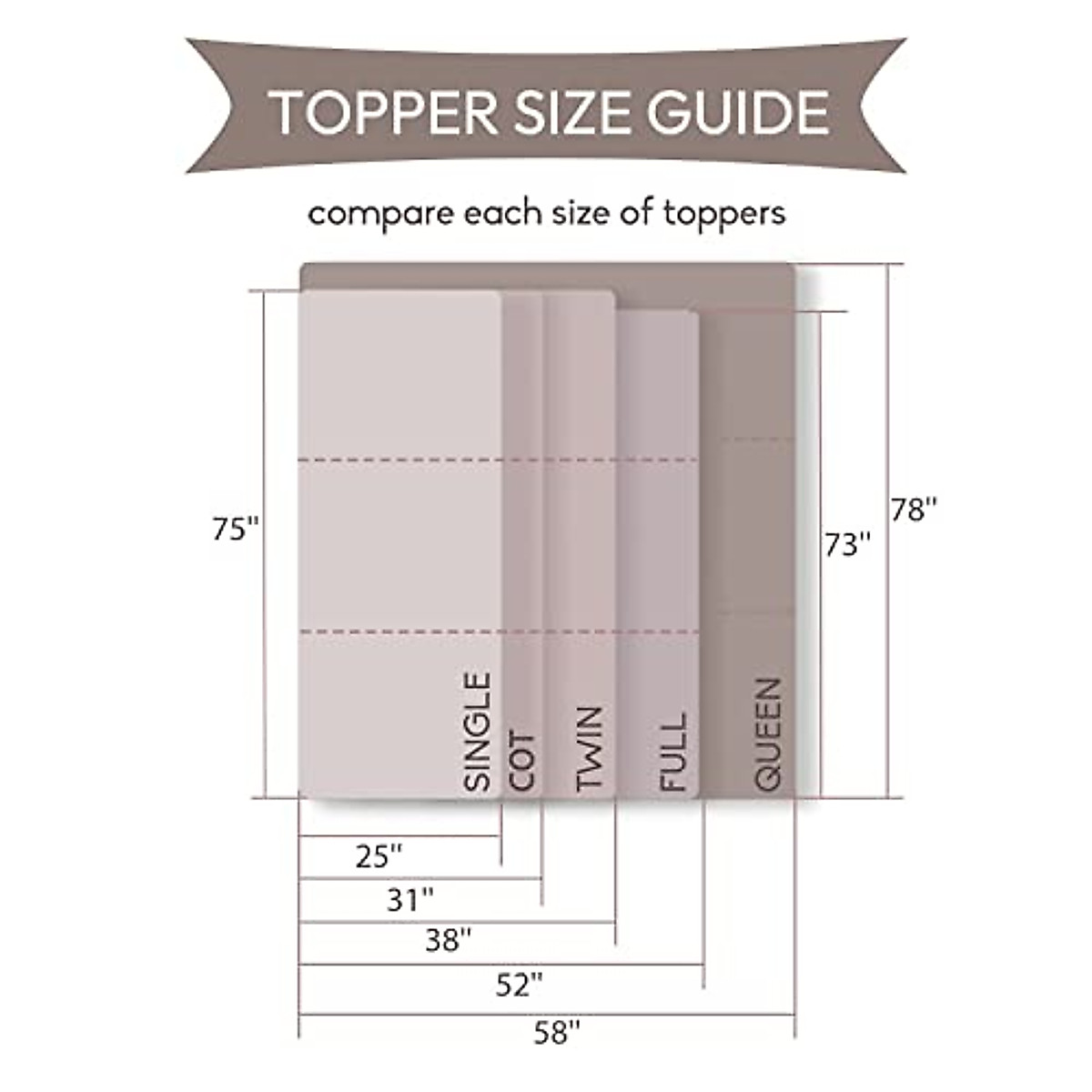 SINWEEK Folding Mattress Single Trifold Floor Guest Bed Foldable Sleeping Mats for Adults Tri Folding Foam Camping Pad with Travel Bag and Washable Cooling Cover CertiPUR-US Certified