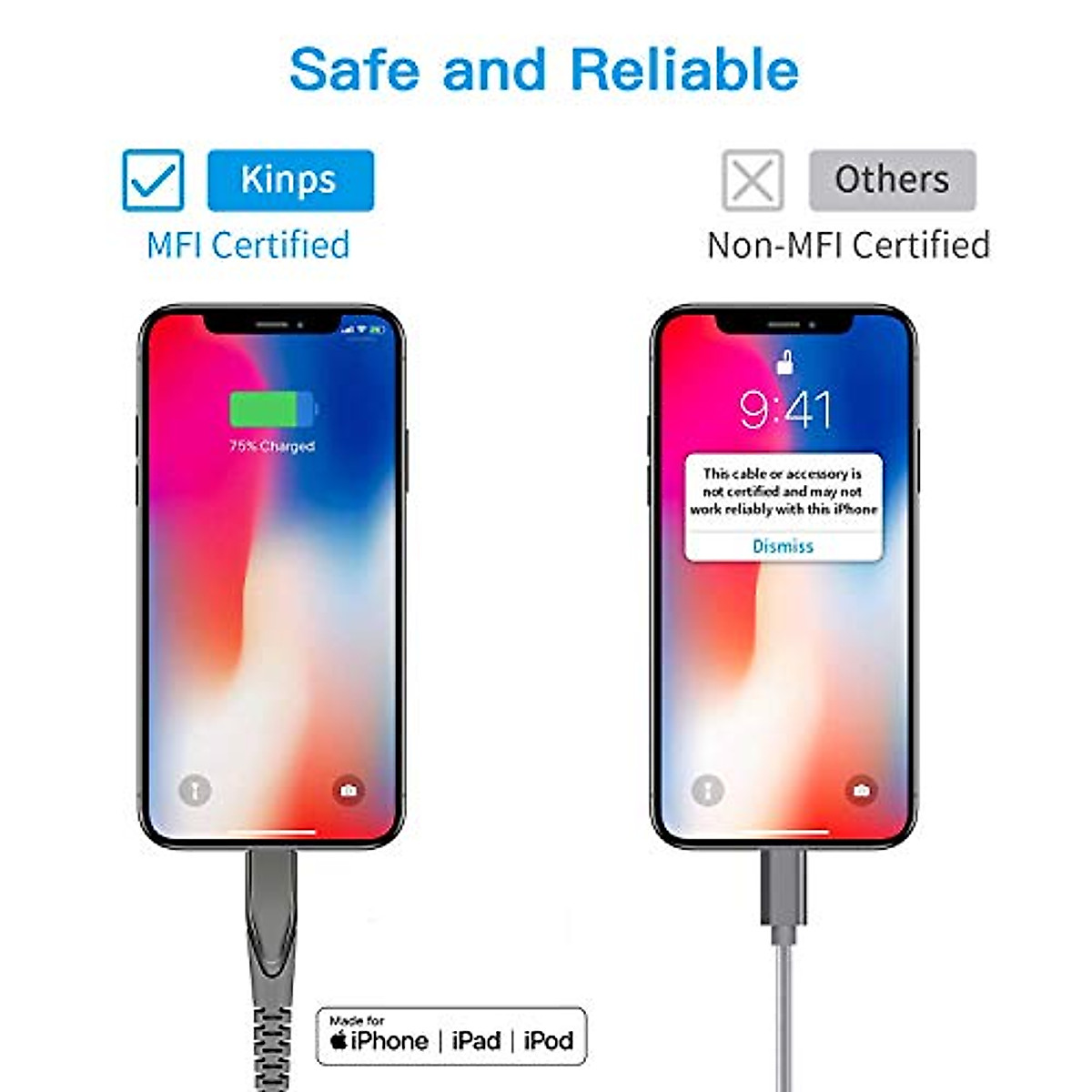 KINPS MFI Certified (10ft/3m) USB C to Lightning Fast Charging Cable Compatible with iPhone 12/12 Pro Max/11/11 Pro/11 Pro Max/XS/XR/X, Supports Power Delivery(for Use with Type C Chargers), Grey