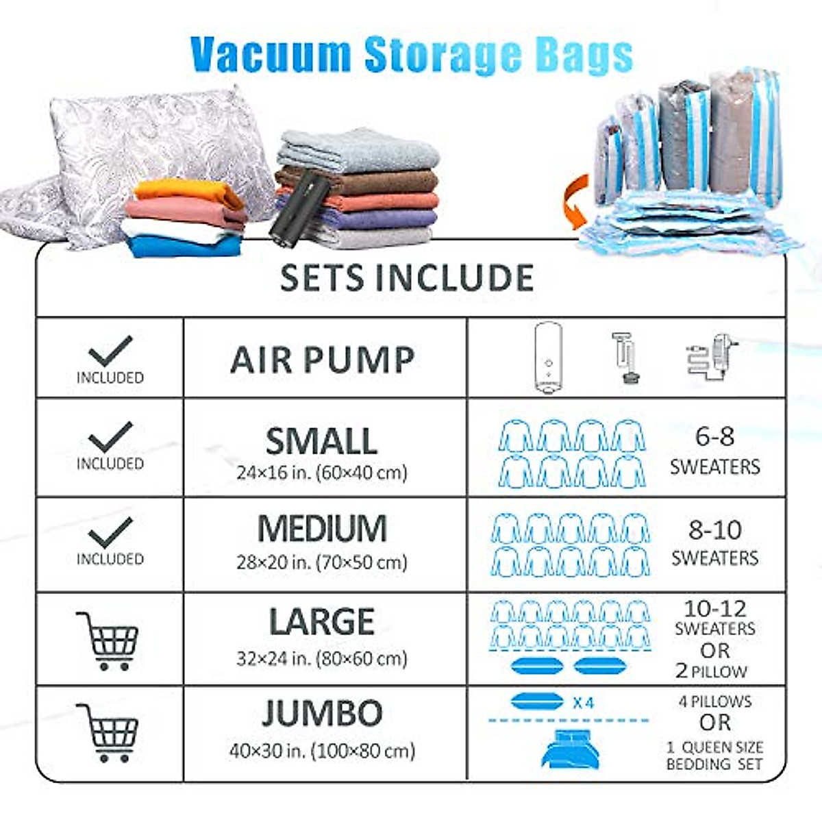 VMSTR Travel Vacuum Storage Bags with Electric Pump, Medium Small Space Saver Bags for Travel and Home Use