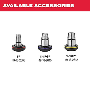 Milwaukee 2632-22XC M18 Propex Expansion tool Kit W/2 Xc Bat