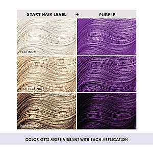 Keracolor Clenditioner PURPLE Hair Dye - Semi Permanent Hair Color Depositing Conditioner, Cruelty-free, 12 Fl. Oz.