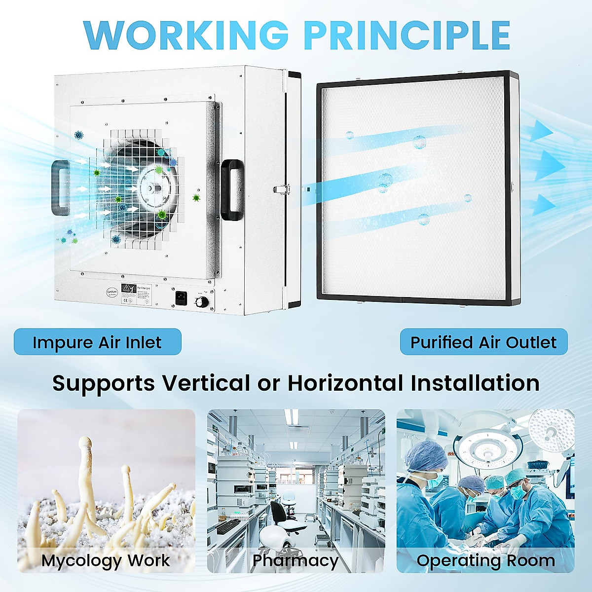 Updated Fan Filter Unit HEPA-Filter Laminar Flow Hood 22.6x22.6 Inch for Class 100 / ISO 5 Cleanliness Clean Room/Mycology Work/Mushroom with Safety Lock (110V)