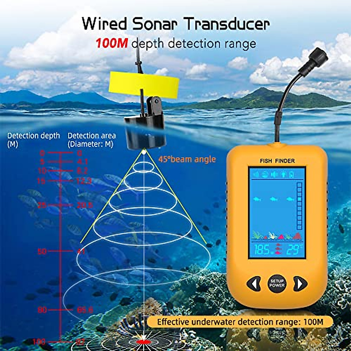 WHYATT Portable Fish Finder Handheld Wired Fish Depth Finder Kayak Boat Fishfinder with Sonar Transducer
