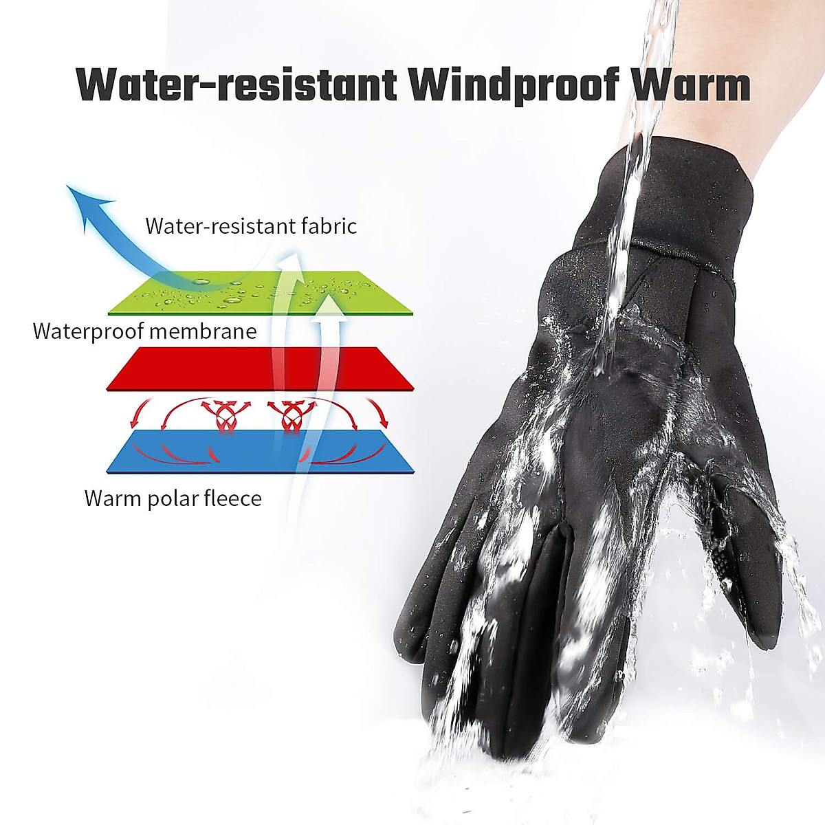 FanVince Bike Gloves Touch Screen Winter Thermal Glove - Windproof Water Resistant for Running Cycling Driving Outdoor Hiking in Cold Weather for Men and Women (Black,Small)