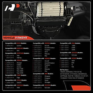 A-Premium Heater Blower Motor with Fan Cage Replacement for Chrysler Sebring Dodge Ram 1500 2500 3500 Ford Jeep Honda Acura Subaru Jaguar Lincoln Front Side