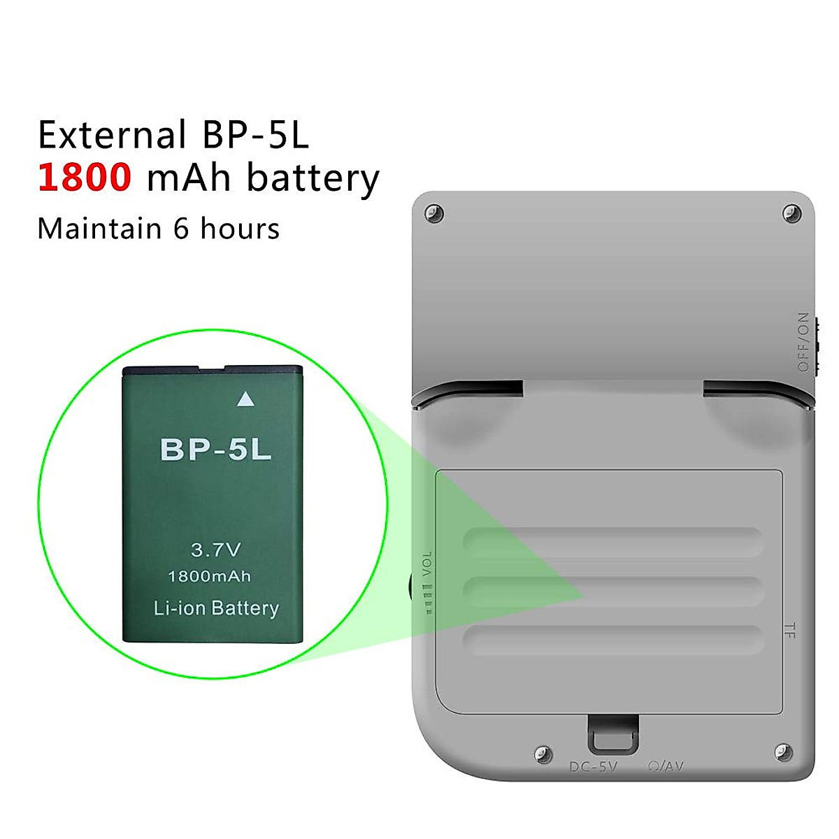 Neutral Handheld Game Console，Mini Hand-Held Game Player Retro Game 300 Game Console RG300 Retro Game Hand-Held 16G Internal 3 Inch Video Game Console Best Gift Tony System(Gray)