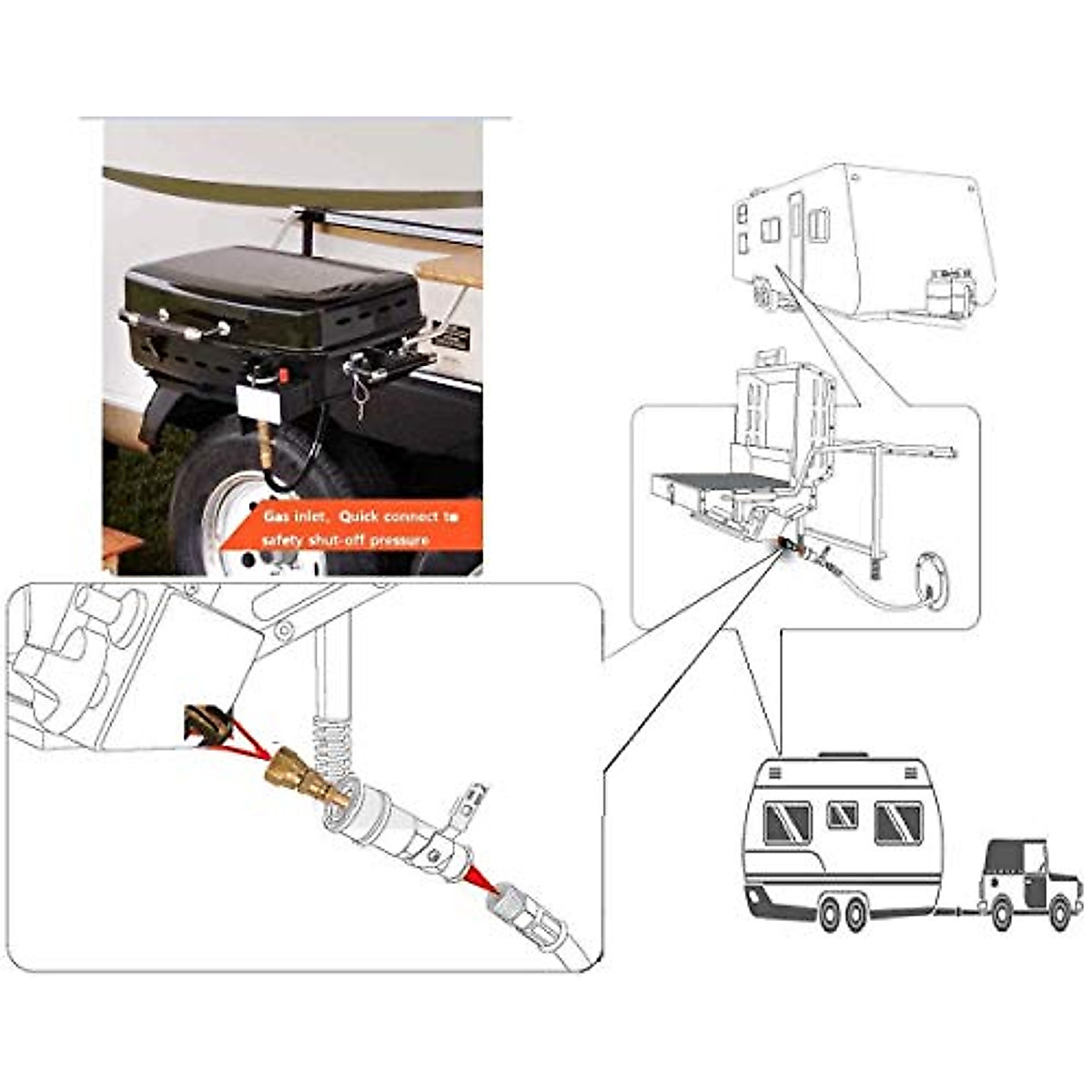 MENSI 12 Feet 3/8" Female Flare Adapter with 1/4" Quick Disconnect Fitting Propane Extension Hose Connect Outdoor RV Trailer for Outland Firebowl, Grill
