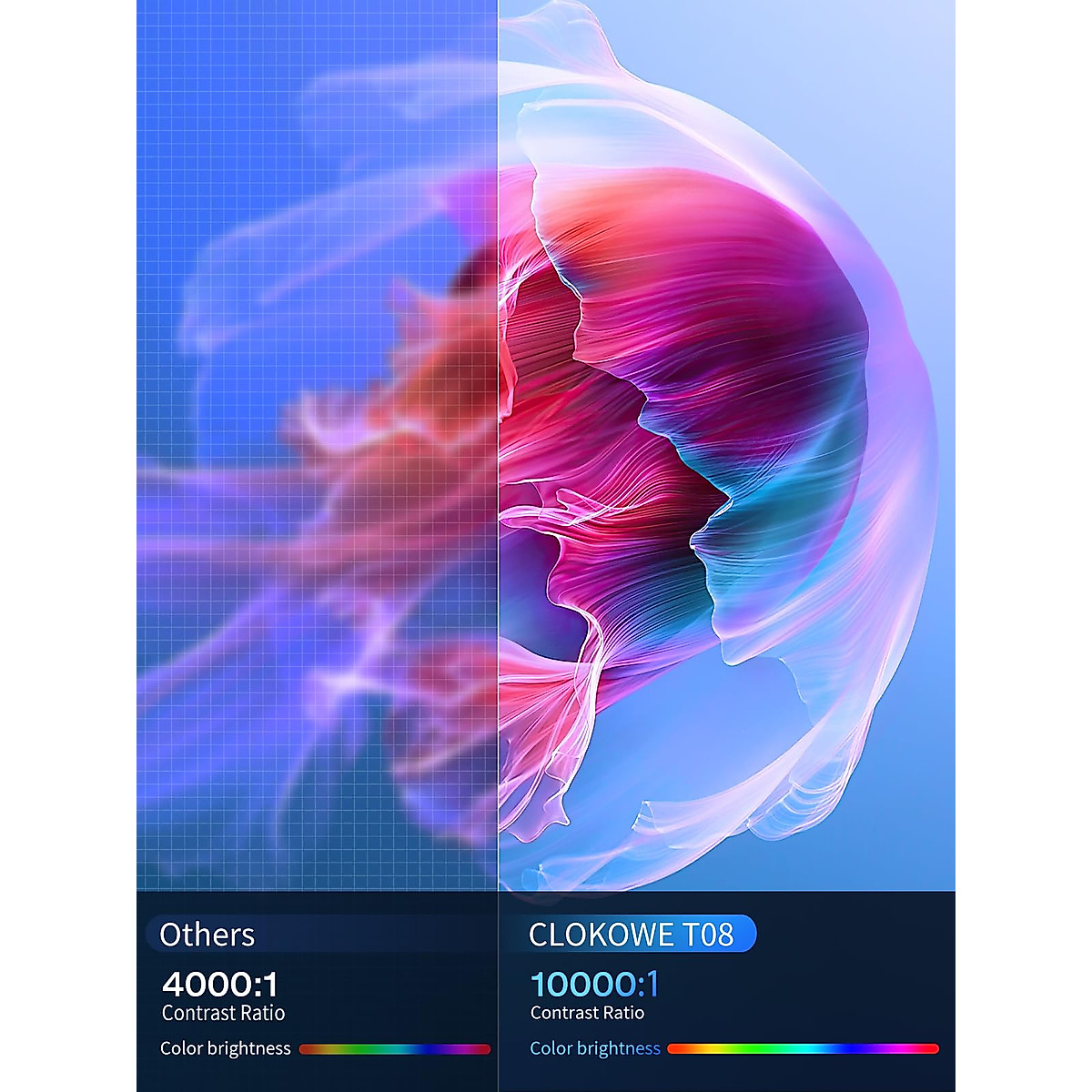 CLOKOWE 4K Projector with Wifi6 and Bluetooth5.2, 180° Rotation & Auto Keystone, Portable Outdoor Movie Mini Projector, Compatible w/ iOS/Android/HDMI/USB/TV Stick/Laptop