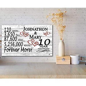 Personalized 10 Year Anniversary Sign Gift 10th Wedding Anniversary Present For Couple Days Mionutes Years - Solid Wood - 16.5in x 10.5in x .75in