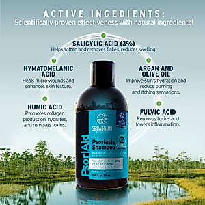 Severe Psoriasis Treatment Kit - Serum, Shampoo and Conditioner. Salicylic acid and peat mud power combination.