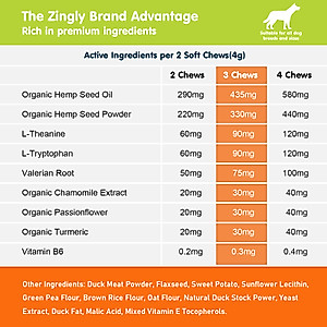 Zingly Hemp Calming Chews for Dogs Anxiety Relief, Dog Calming Chews - Anxiety Relief Treats, Anxiety Relief for Dogs Calming Treats, Calming Care for Dogs - Separation Aid, Barking, Bacon, 120 Ct