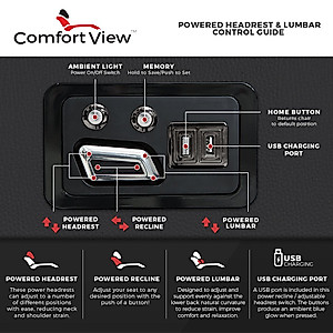 Seatcraft Equinox - Home Theater Seating - Living Room - Top Grain Leather - Power Recline - Powered Headrest and Lumbar Support - Arm Storage - USB Charging - Cup Holders - Single Recliner, Brown