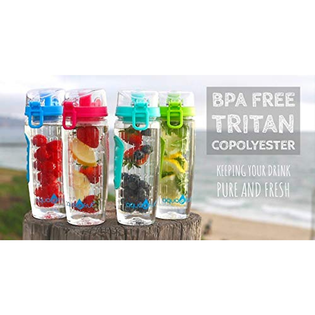 AquaFrut 32 OZ Fruit Infuser Water Bottle BPA-Free Fruit Infusion Sports Bottle - Flip Top Lid w Drinking Spout, Leak Proof, Made of Durable Tritan. Free Recipe eBook! (Teal)