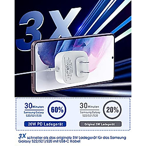 USB C Charger 2 Pack, 20W USB C Fast Charger Block for Apple iPad Pro/Air/Mini & MacBook, for Samsung Galaxy S23/S22/S21/S20/Note 20/Z Fold/Flip 4, Flat USB Wall Charger with 5ft USB C to USB C Cable
