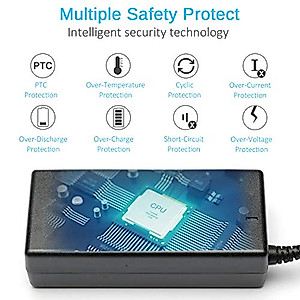 65W AC Laptop Charger Adapter for Acer Aspire 5250 5253 5336 5349 5517 5532 5534 5552 5560 5733 5742 5749 5750 7560 4830T 5732Z 5733Z 5734Z 5750Z SB416 AS7750 V5 V7 V3 R3 R7 S3 E1 M5 Power Supply Cord