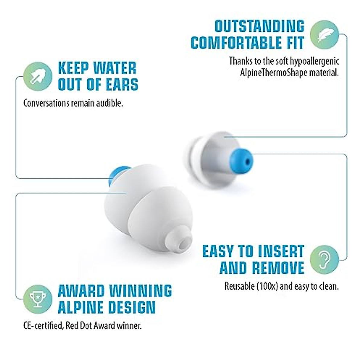 Alpine SwimSafe Adult Ear Plugs for Swimming - Ear Protection Against Water - Comfortable Waterproof Earplugs with Filter - Hyopoallergenic & Sustainable