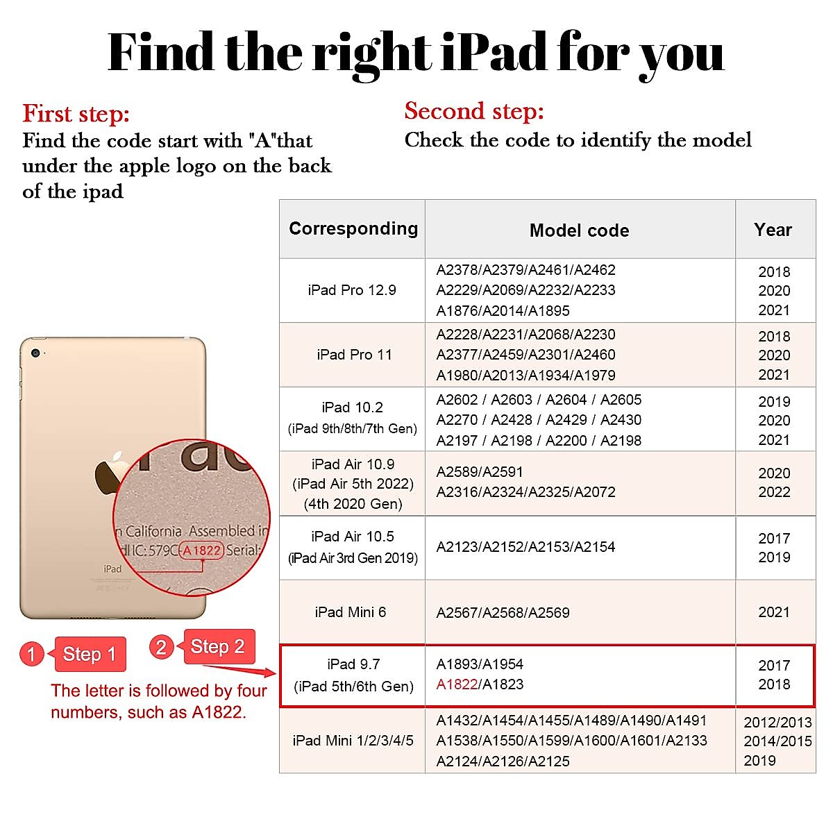 Custom Case for iPad 7th/8th/9th(2019/2020/2021) Generation with Photo/Text, Personalized Picture/Name iPad 10.2 Cover Protective Leather, Auto Sleep/Wake