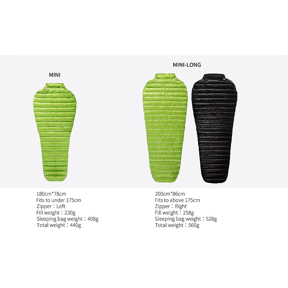 AEGISMAX Mini 6 Degree 800FP Goose Down Sleeping Bag Ultralight Down Sleeping Bag for Backpacking and Camping for Men & Women (Green, Regular)