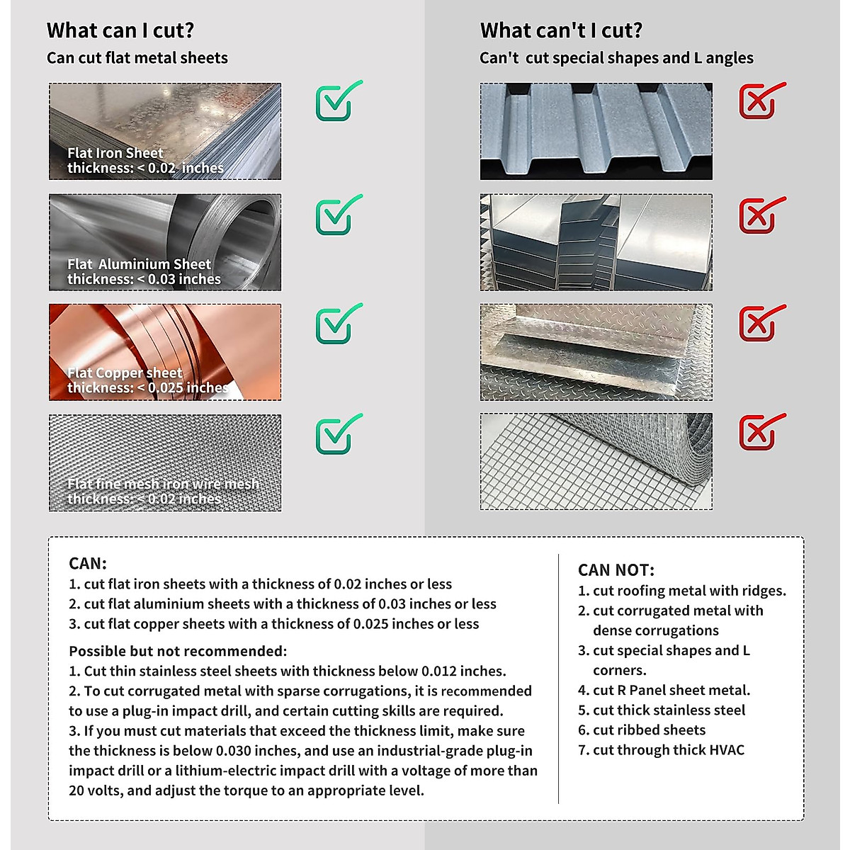 Sheet Metal Cutter Metal Cutter for Drill/Sheet Metal Cutter Drill Attachment Enhanced Model - Specially Reinforced for Cutting Flat Iron, Steel,Copper, Aluminum Sheets 20 Gauge thick and Below