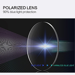 ZENOTTIC Reading Glasses Blue Light Blocking Round Glasses for Men Women Magnification 0.0 1.0 1.5 2.0 2.5 3.0 3.5