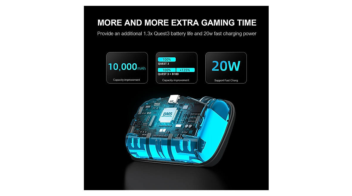 BOBOVR B100 Battery Pack - 10000mAh Hot-Swap Power